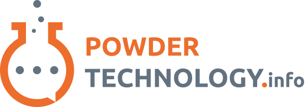 Powder Dispersion: Methods, Stability, and Test Data Interpretation ...